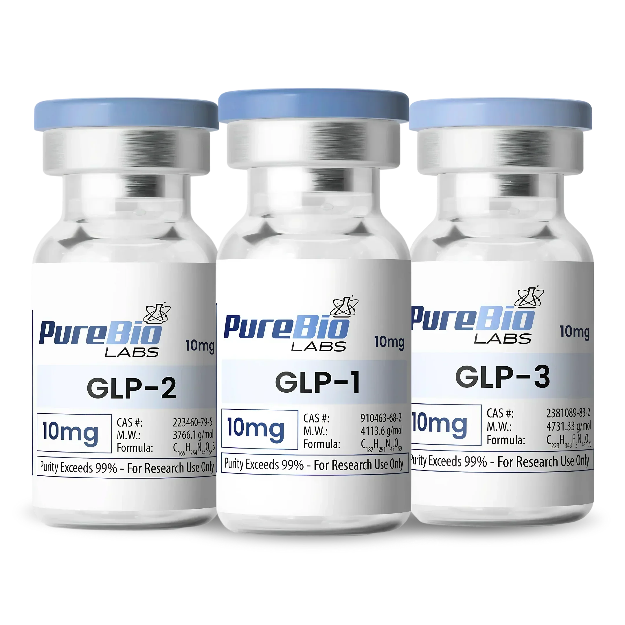 GLP Series Panel | 3-Vial Set: GLP-1, GLP-2, GLP-3 | Pure Bio Labs